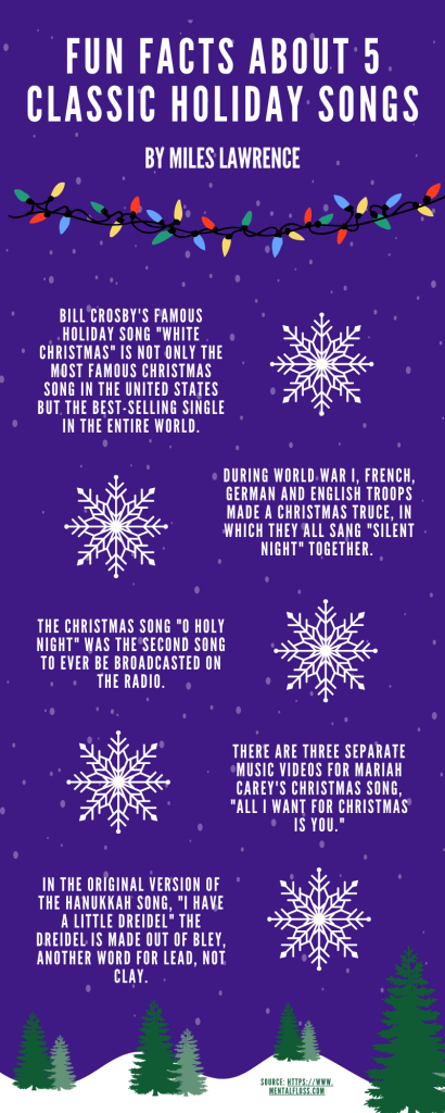 Fun Facts About 5 Classic Holiday Songs – ODYSSEY Media Group